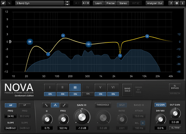 Best VST Plugins: Sound Design