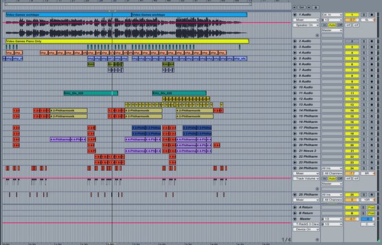 A Self-Educational Path To Learning Music Production