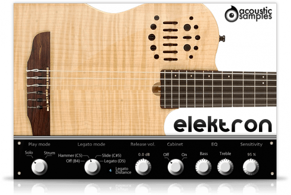 The Ultimate Guide To Guitar VST Plugins: Electric, Acoustic, Free and Paid