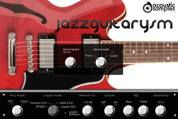 The Ultimate Guide To Guitar VST Plugins: Electric, Acoustic, Free and Paid