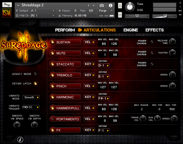 The Ultimate Guide To Guitar VST Plugins: Electric, Acoustic, Free and Paid