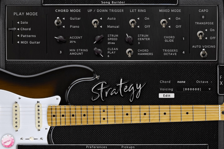 The Ultimate Guide To Guitar VST Plugins: Electric, Acoustic, Free and Paid
