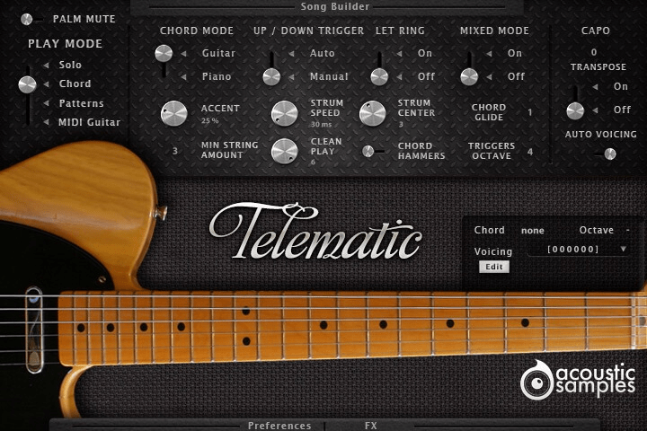 The Ultimate Guide To Guitar VST Plugins: Electric, Acoustic, Free and Paid
